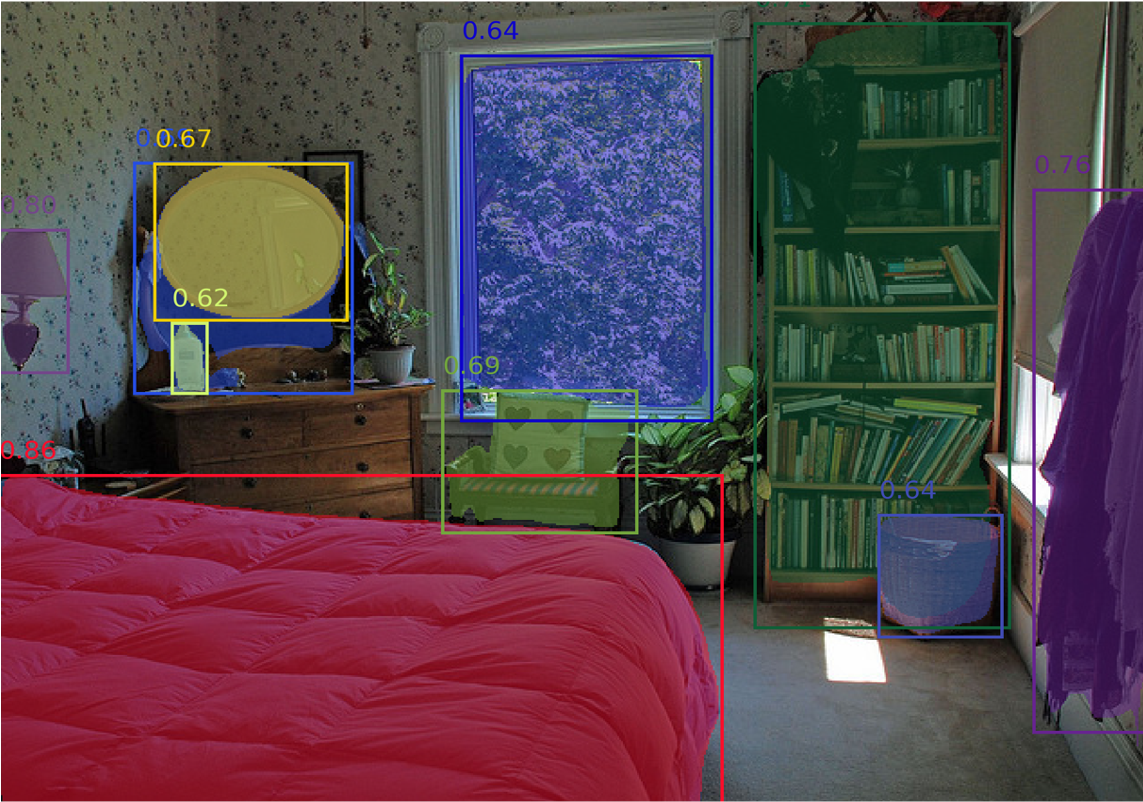 v-CLR: View-Consistent Learning for Open-World Instance Segmentation